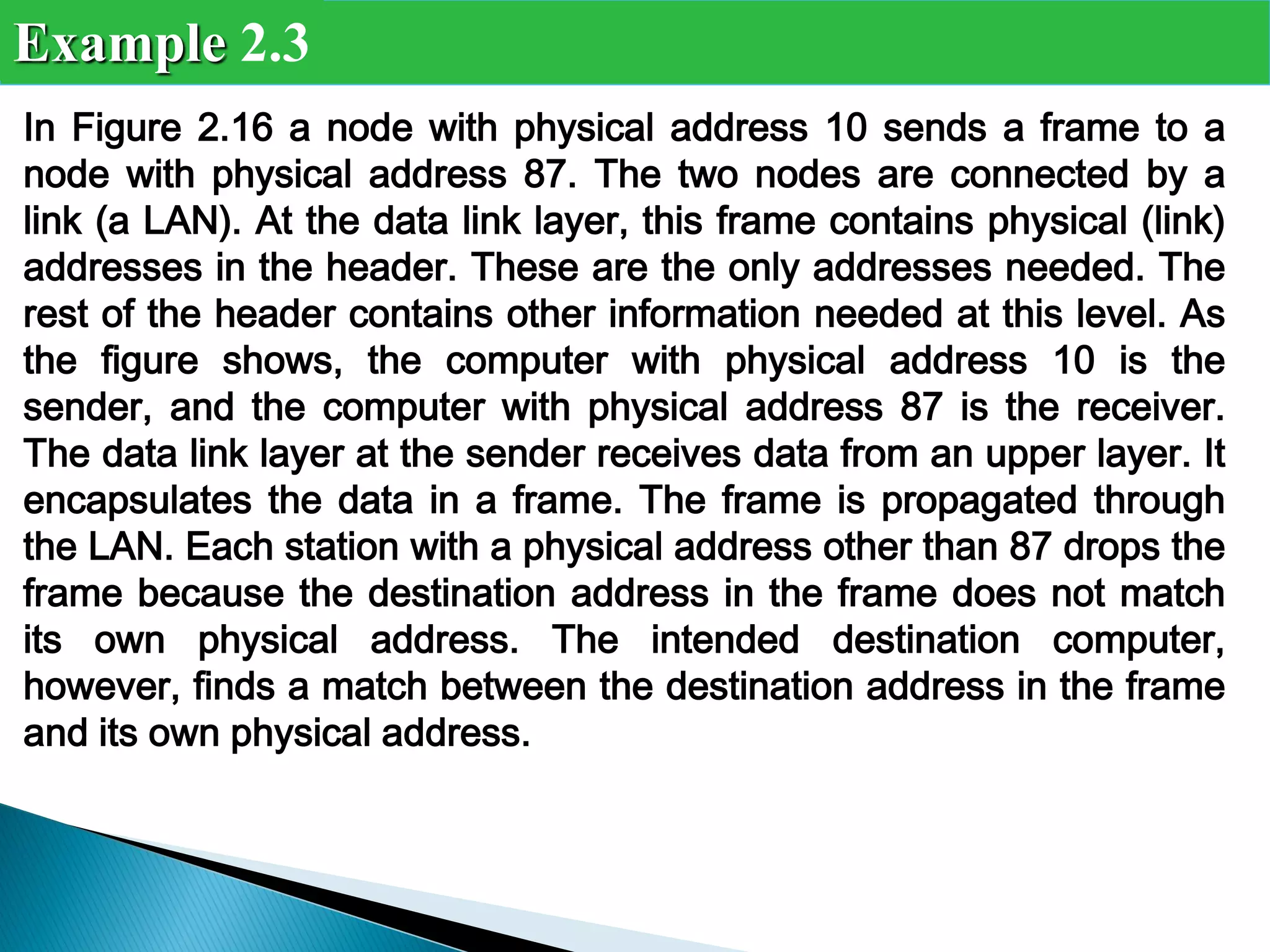 Networking Models Tcp Ppt