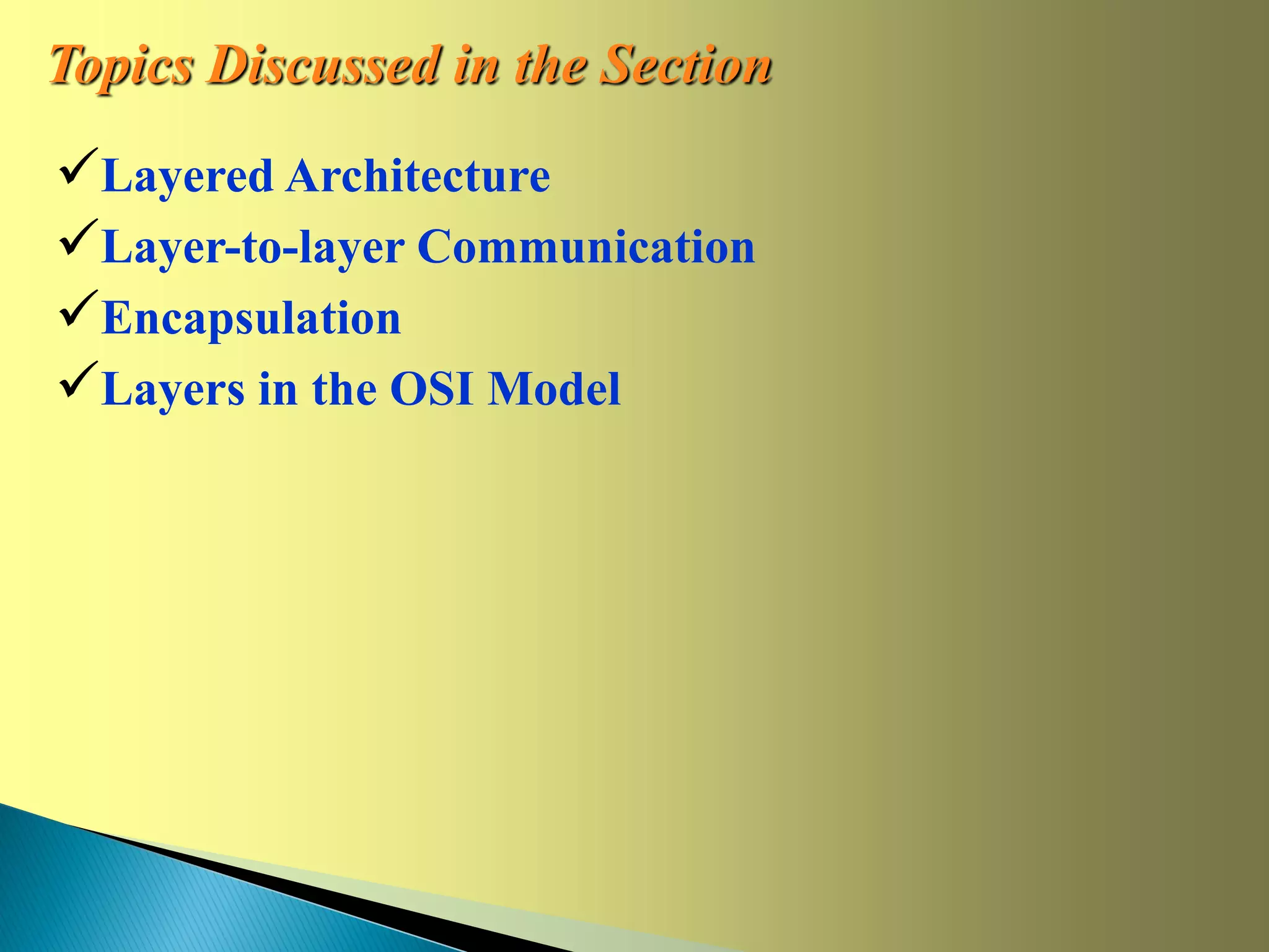 Networking Models Tcp Ppt