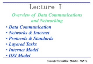Computer Networks Module I | PDF