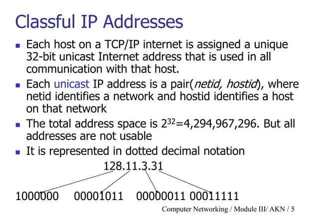 Computer Networks Module III | PDF