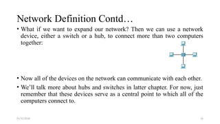 TYPES OF NETWORK TOPOLOGY TYPES OF NETWORK TOPOLOGY | PPTX