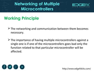 Networking of multiple microcontrollers | PPT