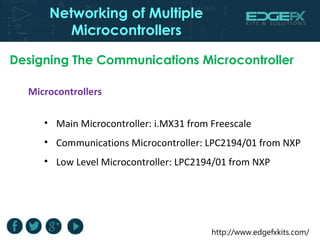 Networking of multiple microcontrollers | PPT