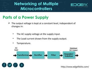 Networking of multiple microcontrollers | PPT