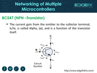 Networking of multiple microcontrollers | PPT