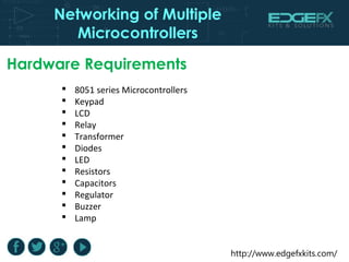 Networking of multiple microcontrollers | PPT