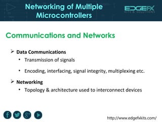 Networking of multiple microcontrollers | PPT