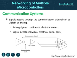 Networking of multiple microcontrollers | PPT