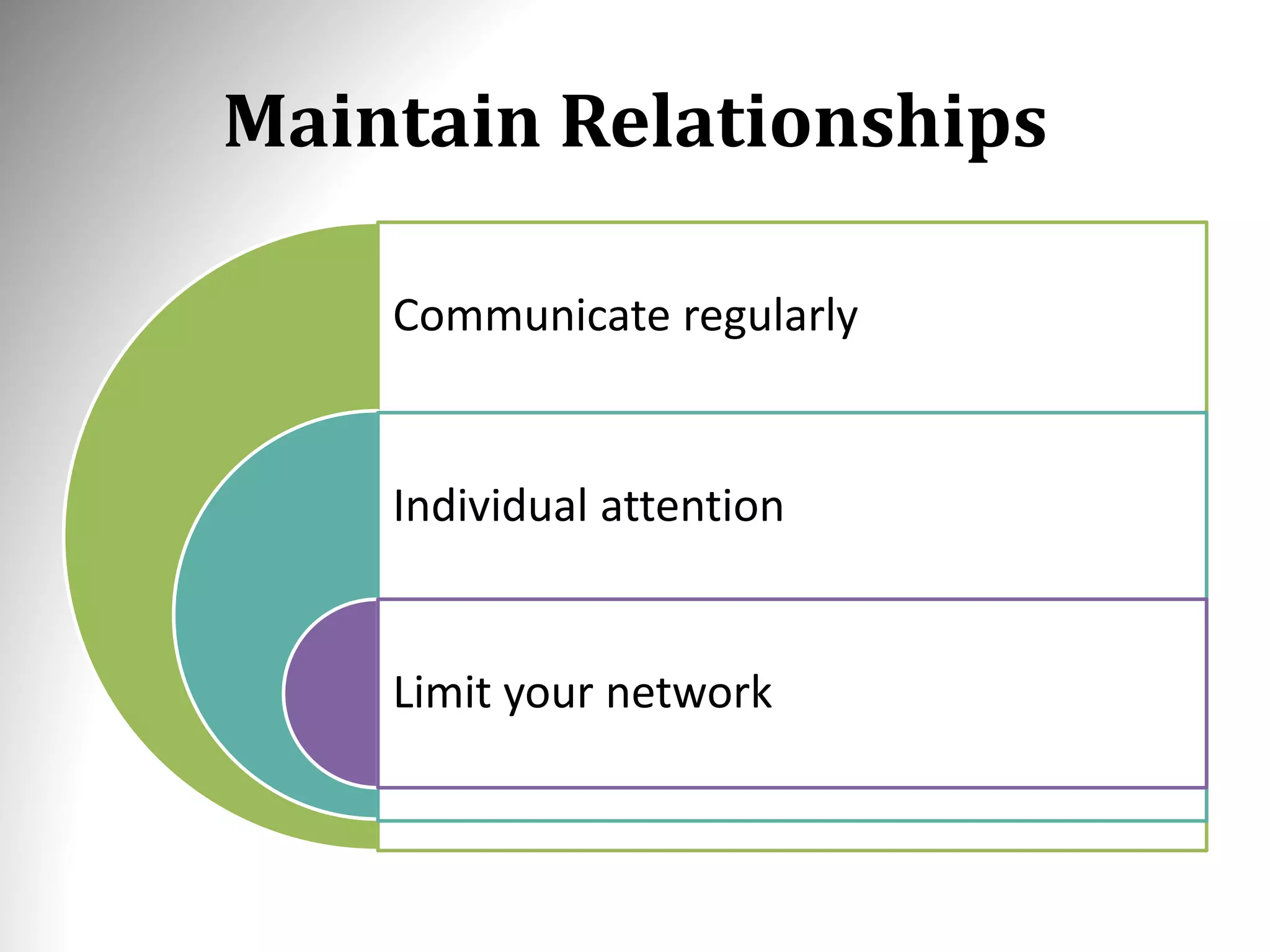 Networking outside power point 1 | PPTX