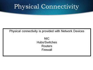 Networking basics Tutorial 1 | PPTX | Internet for Beginners | Internet