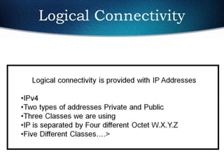 Networking basics Tutorial 1 | PPTX | Internet for Beginners | Internet