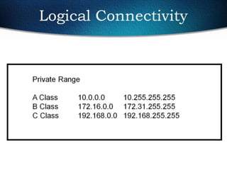 Networking basics Tutorial 1 | PPTX | Internet for Beginners | Internet