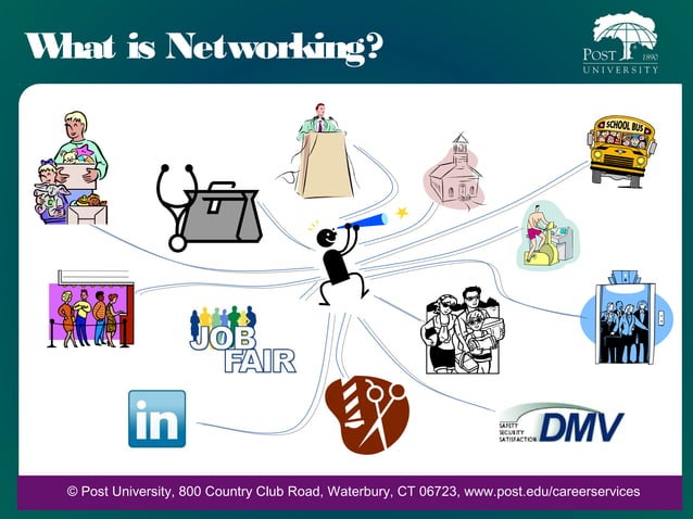 Networking and Elevator Pitch PowerPoint | PPT