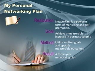 Networking Power Sample Slides | PPT