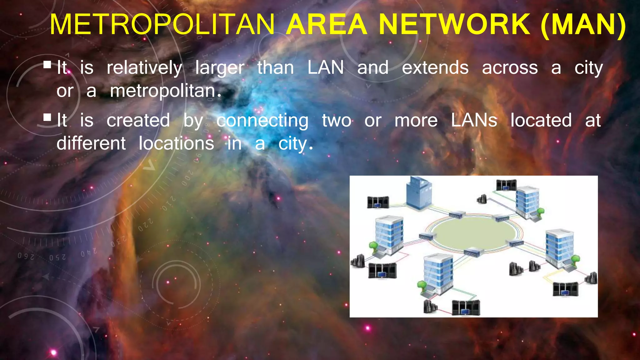 Networking Ppt By Swapi Ppt