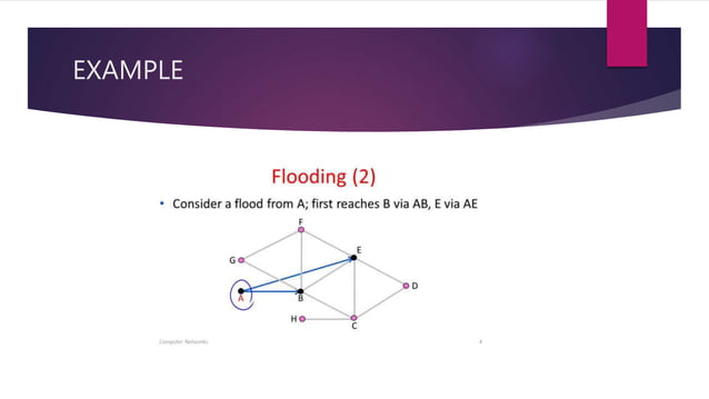 Dijkstra & flooding ppt(Routing algorithm) | PPTX