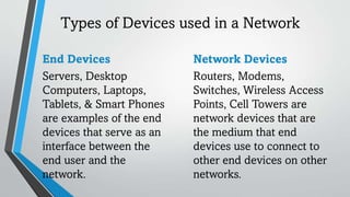 networking_ppt_demo_teaching.pptx