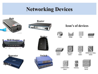 Networking ppt hcl | PPT | Computer Networking | Computing