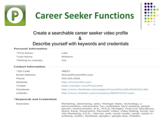 Why PrezentMe? | PPT