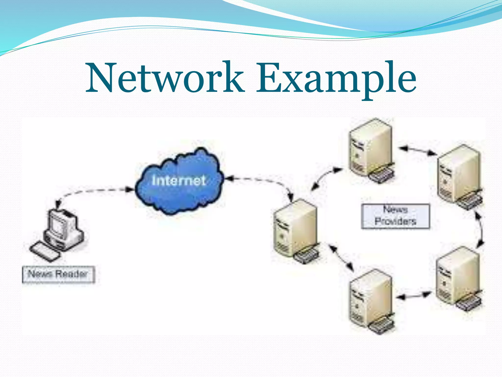 Network News Transfer Protocol | PPTX