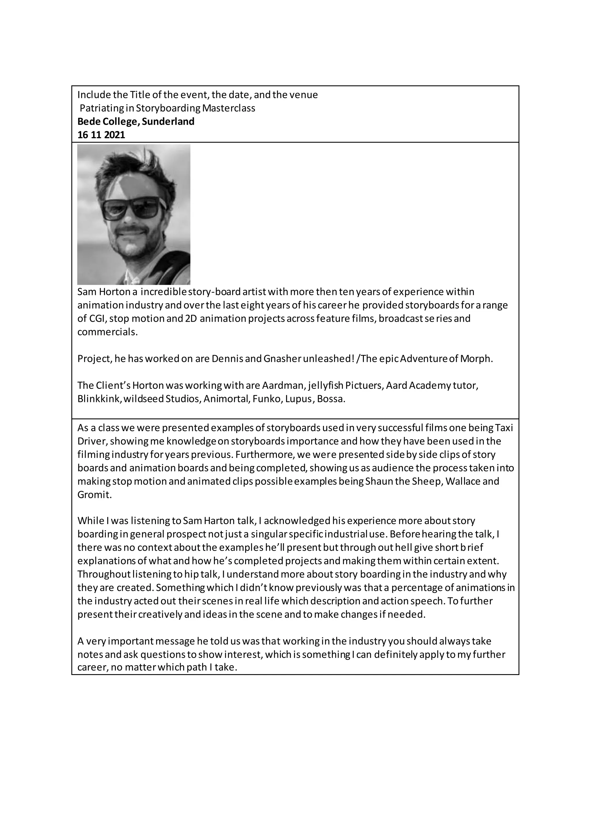 networking Sam horton.docx