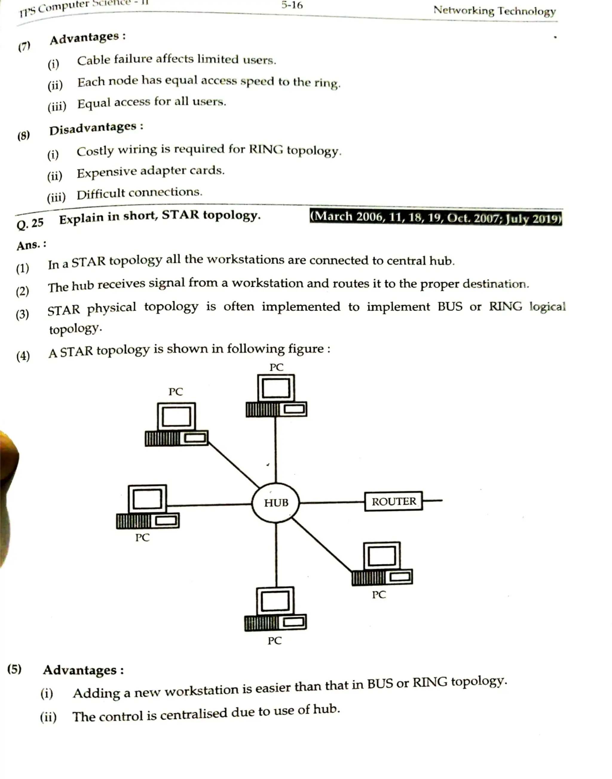 Hsc computer science Networking technology (1).pdf