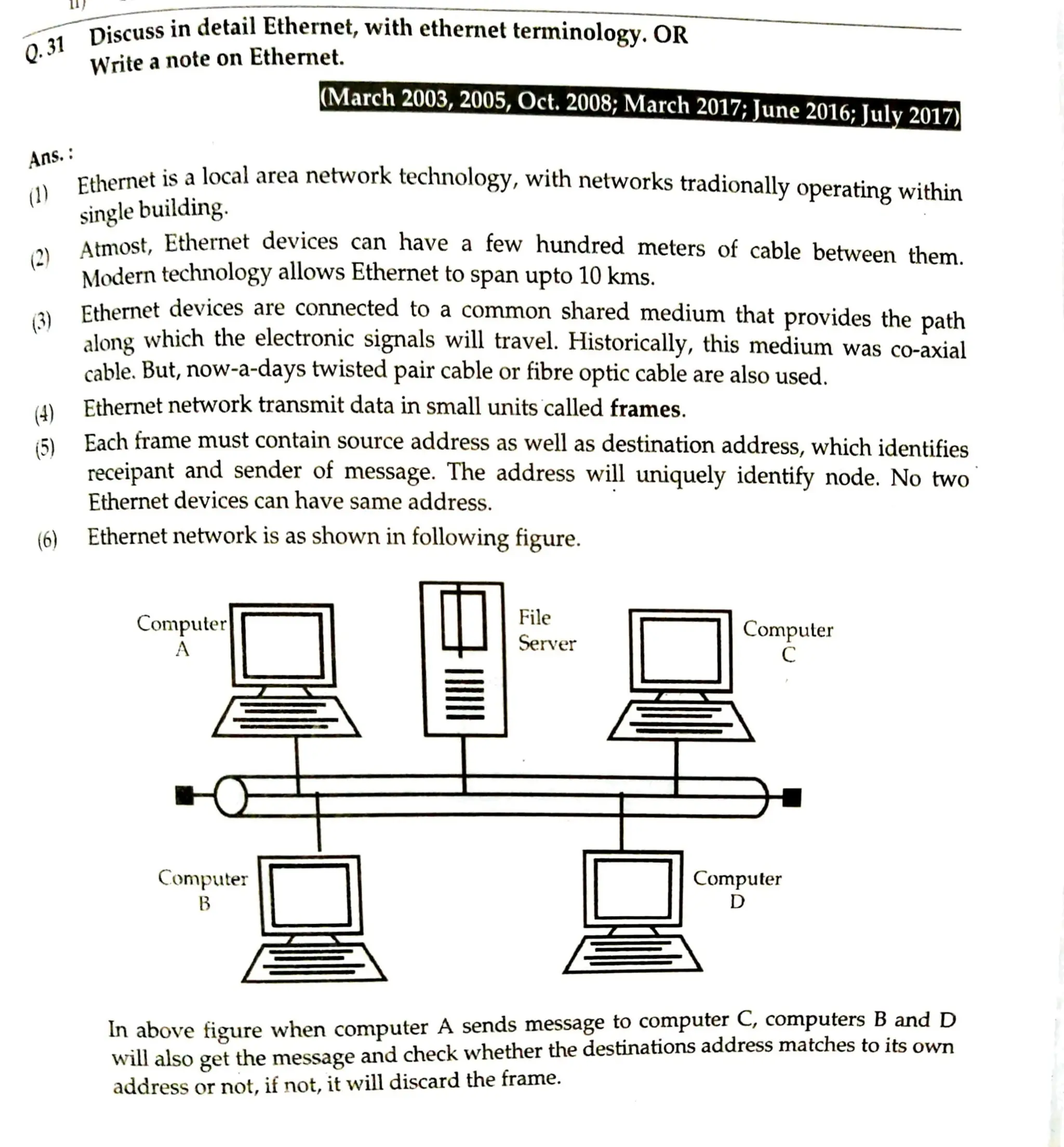Hsc Computer Science Networking Technology 1pdf