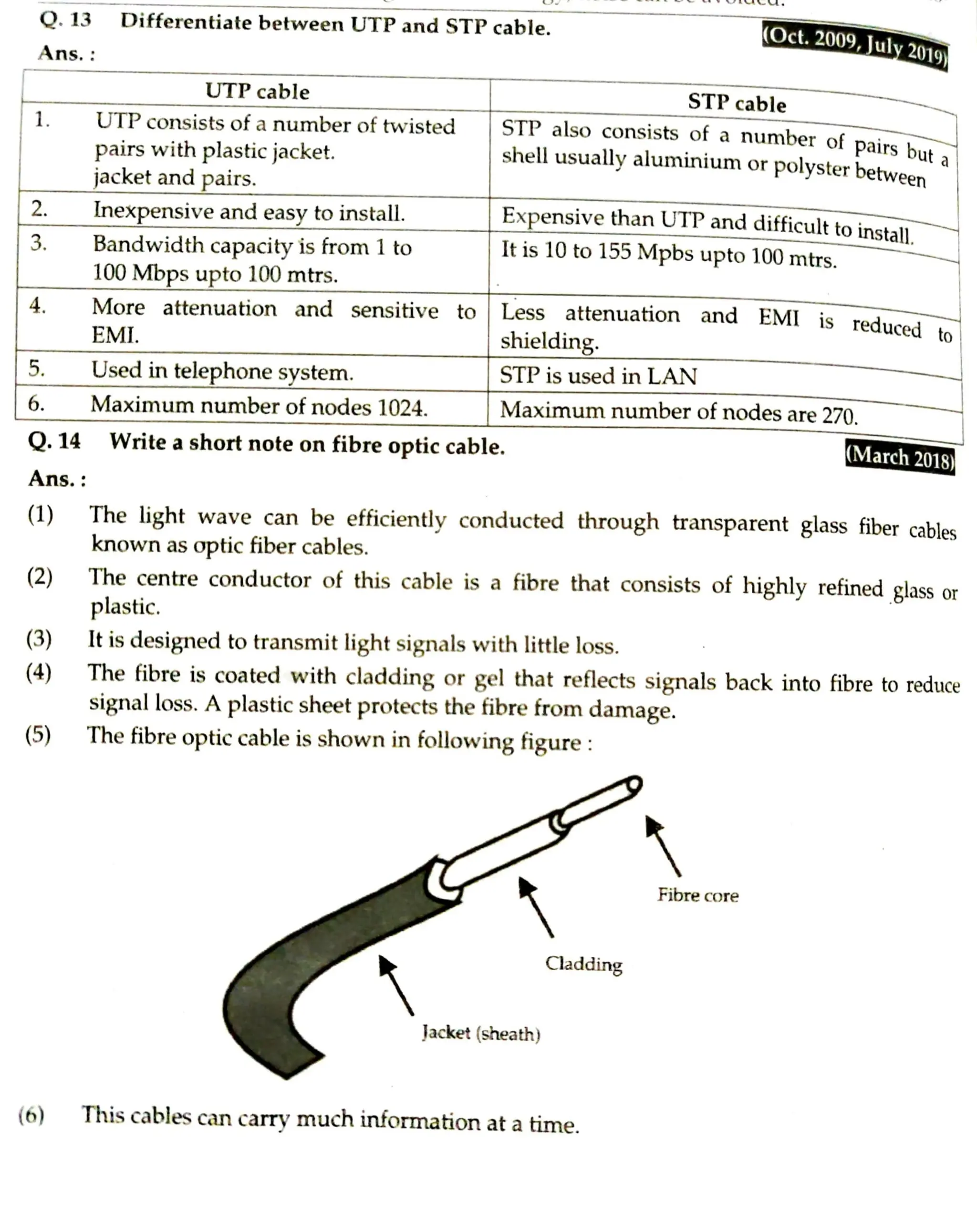 Hsc computer science Networking technology (1).pdf