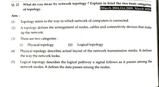 Hsc computer science Networking technology (1).pdf