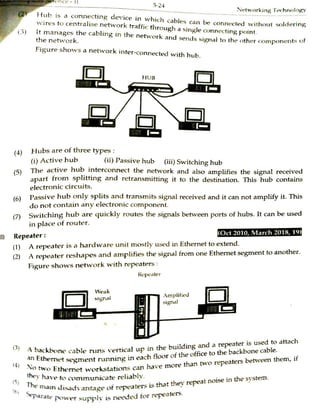 Hsc computer science Networking technology (1).pdf