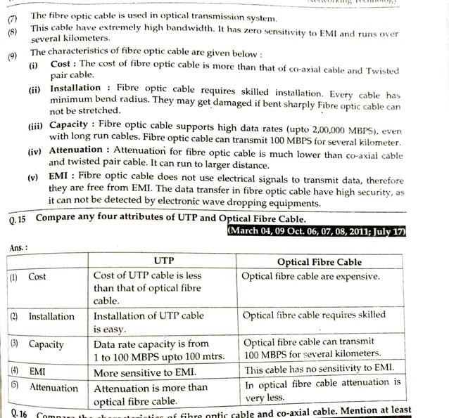 Hsc computer science Networking technology (1).pdf