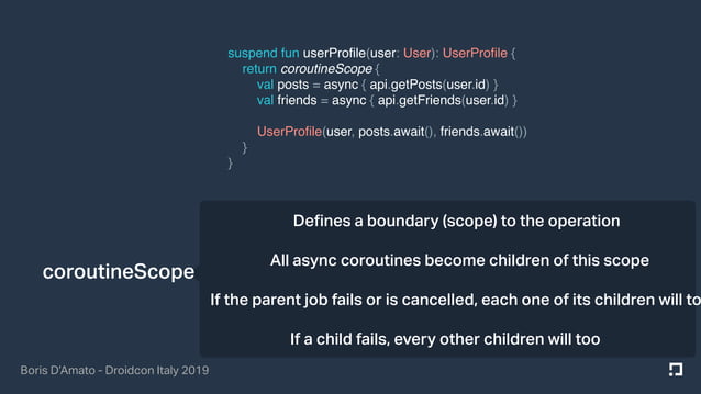 Networking The Kotlin Way Retrofit Coroutines Ppt