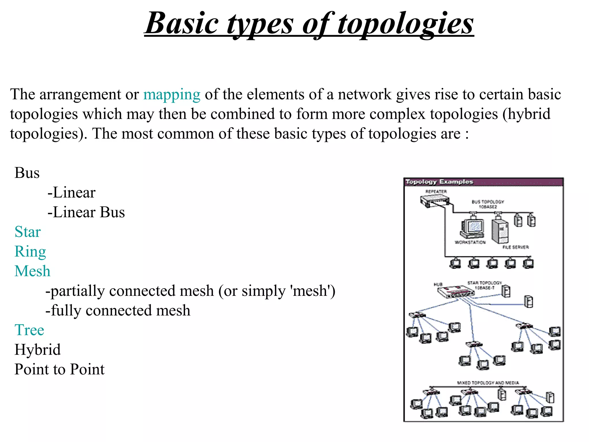Networking Topologies in Computers | PPT