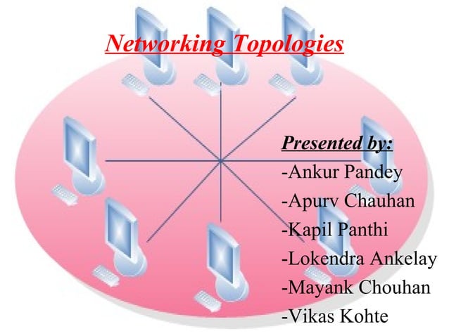 Networking Topologies in Computers | PPT