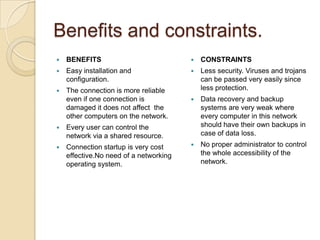 Networking types | PPTX