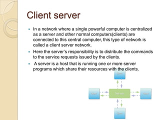 Networking types | PPTX