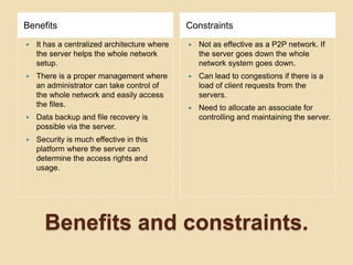 Networking types | PPTX
