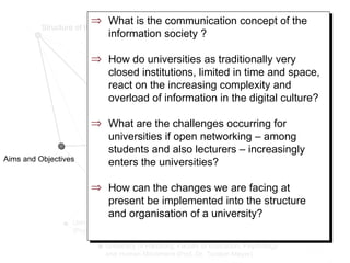 Networking in Universities | PPT
