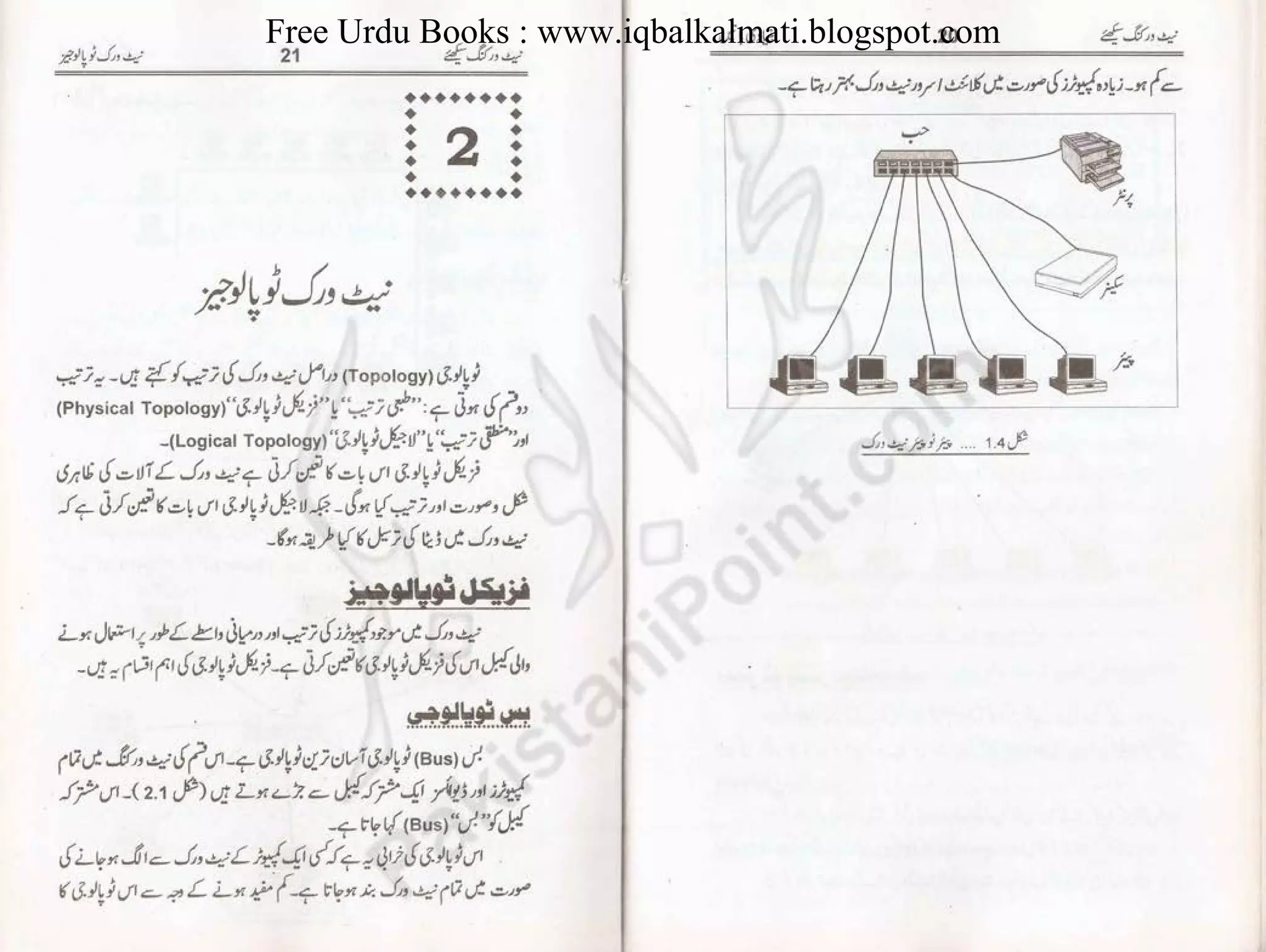 Networking urdu iqbalkalmati.blogspot.com | PDF