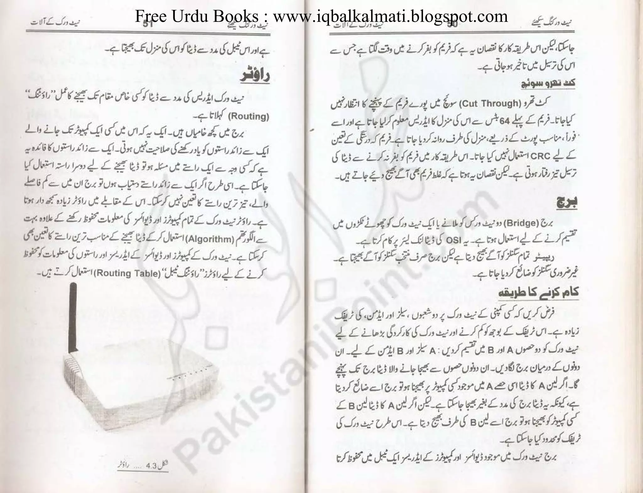 Networking urdu iqbalkalmati.blogspot.com | PDF