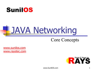 Networking Core Concept | PPT | Operating Systems | Computer Software ...