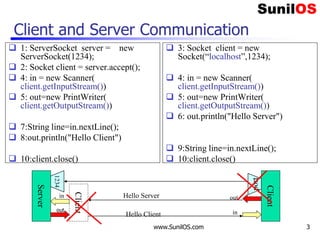 Networking Core Concept | PPT | Operating Systems | Computer Software ...