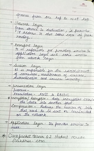 networking work pdf.pdf