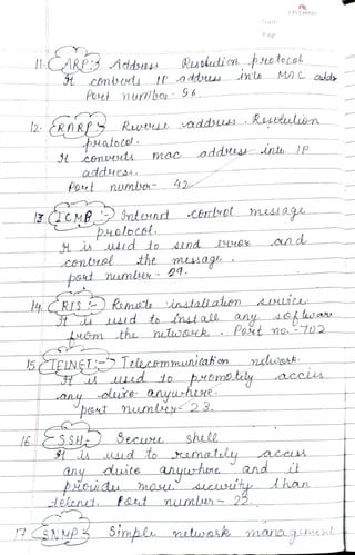 networking work pdf.pdf