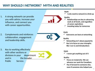 Networking MASTERING THE BASICS - workshop.pptx