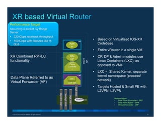 Network Innovations Driving Business Transformation | PDF