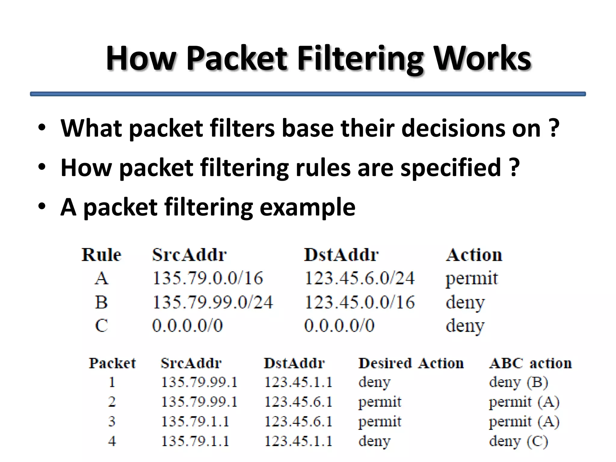 Network Security Through Ip Packet Filtering Ppt