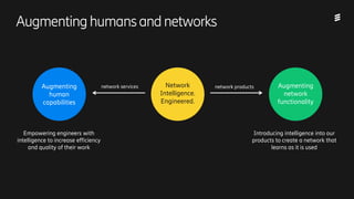Network Intelligence. Engineered. | PPT