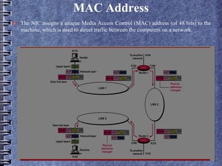 Network interface card(nic) | PPTX