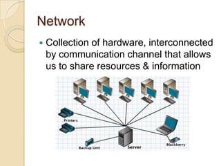 Intranet Network